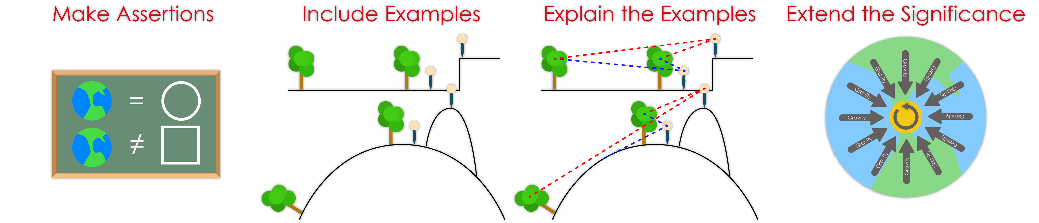 Chapter 19 What Is Analysis MyText CNM