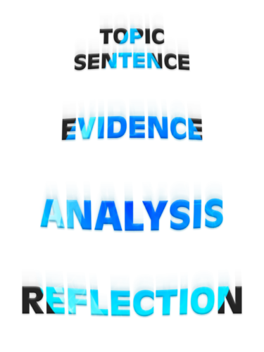 Chapter 9.1: Paragraph Development contd. - myText CNM