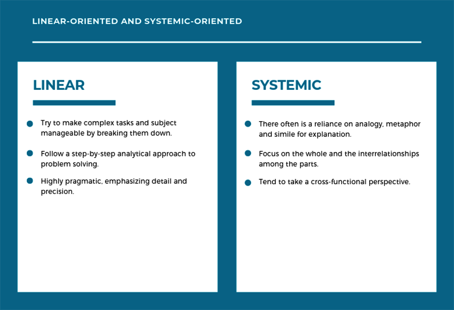 2.2.0: Ten Cultural Variables - myText CNM