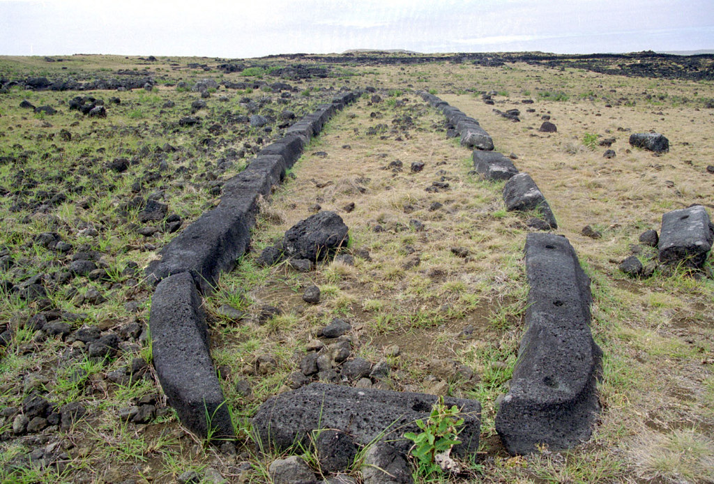 Chapter 7: Rapa Nui - myText CNM
